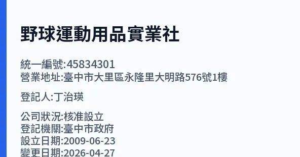 野球運動用品實業社的照片-統編 45834301(臺中市) 公司登記資料與營業項目詳細圖表