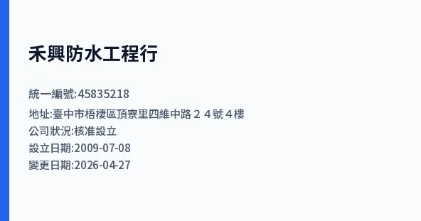 禾興防水工程行的照片-統編 45835218(臺中市) 公司登記資料與營業項目詳細圖表