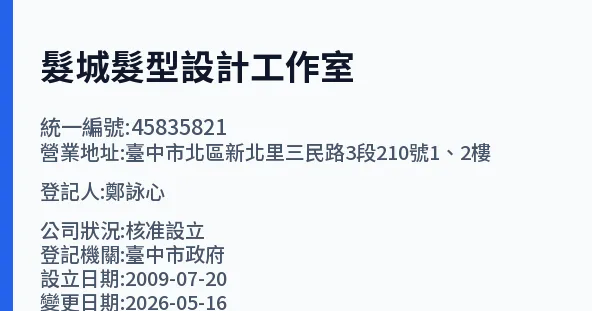 髮城髮型設計工作室的照片-統編 45835821(臺中市) 公司登記資料與營業項目詳細圖表