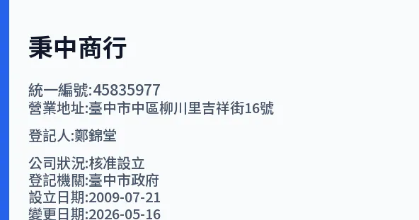 秉中商行的照片-統編 45835977(臺中市) 公司登記資料與營業項目詳細圖表
