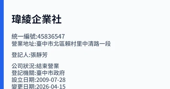 瑋綾企業社的照片-統編 45836547(臺中市) 公司登記資料與營業項目詳細圖表