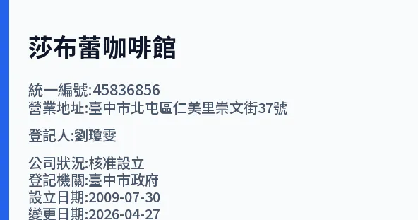 莎布蕾咖啡館的照片-統編 45836856(臺中市) 公司登記資料與營業項目詳細圖表