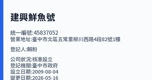 建興鮮魚號的照片-統編 45837052(臺中市) 公司登記資料與營業項目詳細圖表