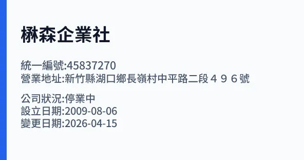 楙森企業社的照片-統編 45837270(新竹縣) 公司登記資料與營業項目詳細圖表