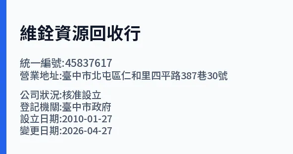 維銓資源回收行的照片-統編 45837617(臺中市) 公司登記資料與營業項目詳細圖表