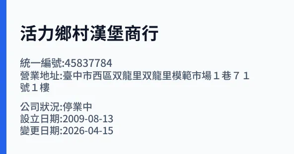 活力鄉村漢堡商行的照片-統編 45837784(臺中市) 公司登記資料與營業項目詳細圖表