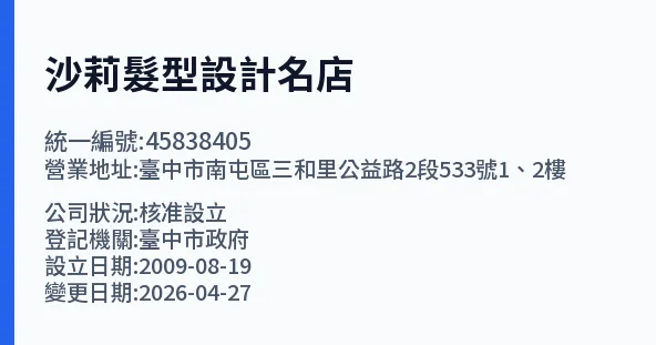 沙莉髮型設計名店的照片-統編 45838405(臺中市) 公司登記資料與營業項目詳細圖表