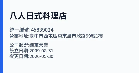 八人日式料理店的照片-統編 45839024(臺中市) 公司登記資料與營業項目詳細圖表