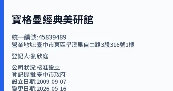 寶格曼經典美研館的照片-統編 45839489(臺中市) 公司登記資料與營業項目詳細圖表