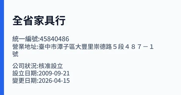 全省家具行的照片-統編 45840486(臺中市) 公司登記資料與營業項目詳細圖表