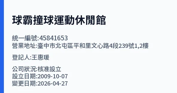 球霸撞球運動休閒館的照片-統編 45841653(臺中市) 公司登記資料與營業項目詳細圖表