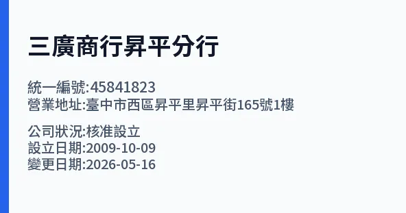 三廣商行昇平分行的照片-統編 45841823(臺中市) 公司登記資料與營業項目詳細圖表