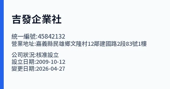 吉發企業社的照片-統編 45842132(嘉義縣) 公司登記資料與營業項目詳細圖表