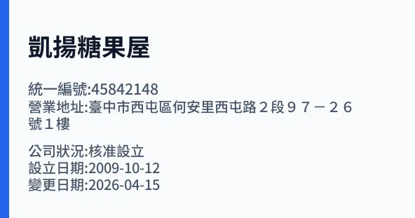 凱揚糖果屋的照片-統編 45842148(臺中市) 公司登記資料與營業項目詳細圖表