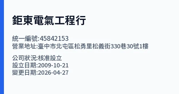 鉅東電氣工程行的照片-統編 45842153(臺中市) 公司登記資料與營業項目詳細圖表