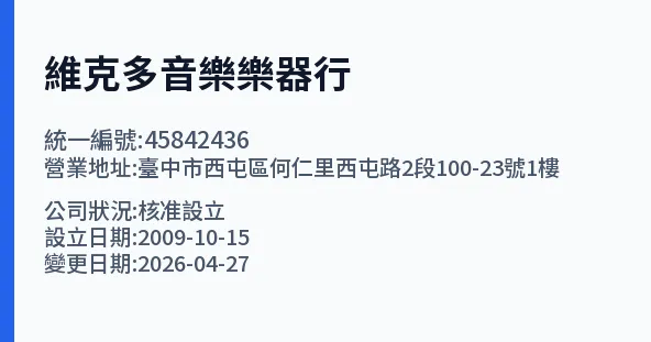 維克多音樂樂器行的照片-統編 45842436(臺中市) 公司登記資料與營業項目詳細圖表