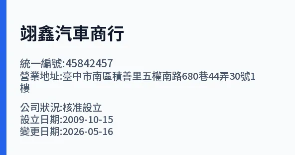 翊鑫汽車商行的照片-統編 45842457(臺中市) 公司登記資料與營業項目詳細圖表