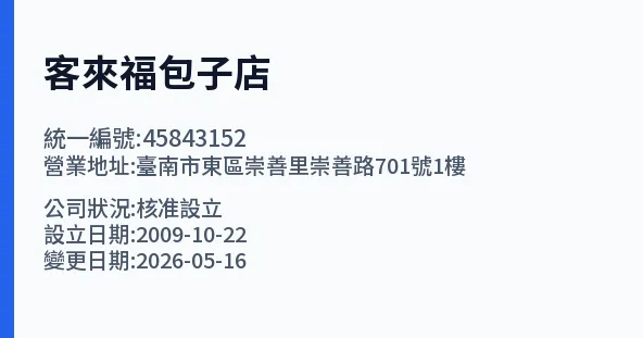 客來福包子店的照片-統編 45843152(臺南市) 公司登記資料與營業項目詳細圖表