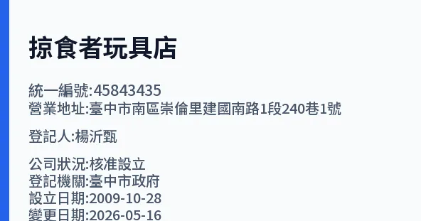 掠食者玩具店的照片-統編 45843435(臺中市) 公司登記資料與營業項目詳細圖表