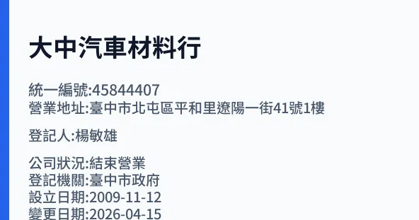 大中汽車材料行的照片-統編 45844407(臺中市) 公司登記資料與營業項目詳細圖表