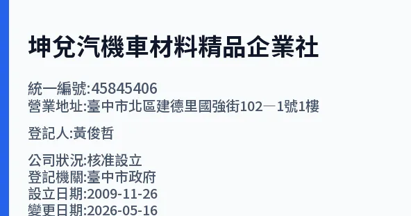 坤兌汽機車材料精品企業社的照片-統編 45845406(臺中市) 公司登記資料與營業項目詳細圖表