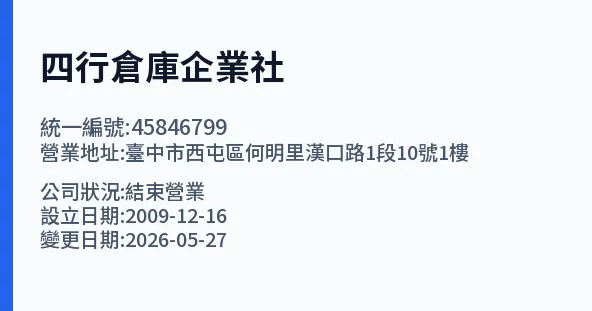 四行倉庫企業社的照片-統編 45846799(臺中市) 公司登記資料與營業項目詳細圖表