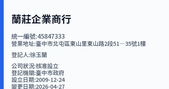 蘭莊企業商行的照片-統編 45847333(臺中市) 公司登記資料與營業項目詳細圖表