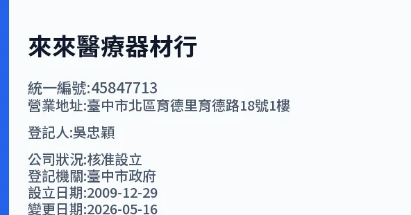 來來醫療器材行的照片-統編 45847713(臺中市) 公司登記資料與營業項目詳細圖表