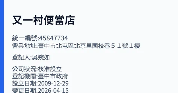 又一村便當店的照片-統編 45847734(臺中市) 公司登記資料與營業項目詳細圖表