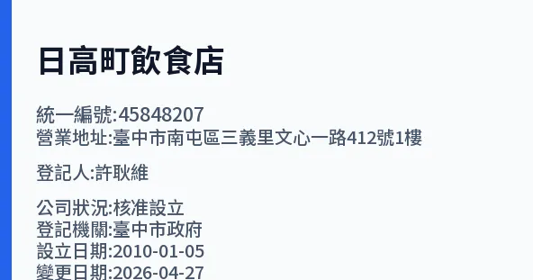 日高町飲食店的照片-統編 45848207(臺中市) 公司登記資料與營業項目詳細圖表