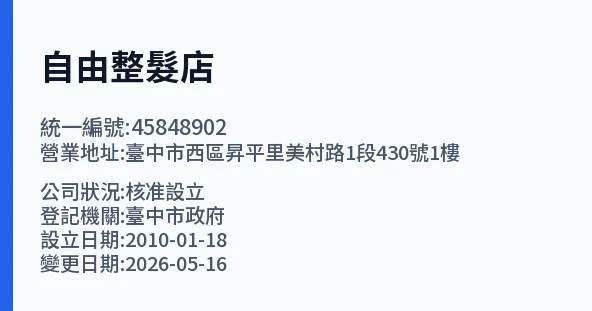 自由整髮店的照片-統編 45848902(臺中市) 公司登記資料與營業項目詳細圖表