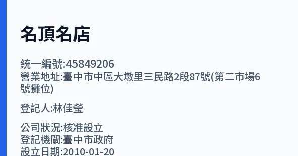 名頂名店的照片-統編 45849206(臺中市) 公司登記資料與營業項目詳細圖表