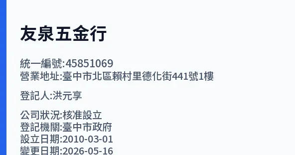 友泉五金行的照片-統編 45851069(臺中市) 公司登記資料與營業項目詳細圖表