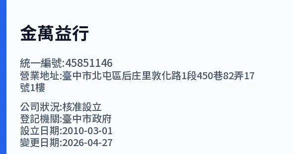 金萬益行的照片-統編 45851146(臺中市) 公司登記資料與營業項目詳細圖表