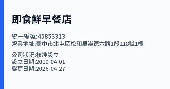 即食鮮早餐店的照片-統編 45853313(臺中市) 公司登記資料與營業項目詳細圖表