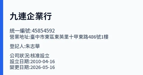 九連企業行的照片-統編 45854592(臺中市) 公司登記資料與營業項目詳細圖表