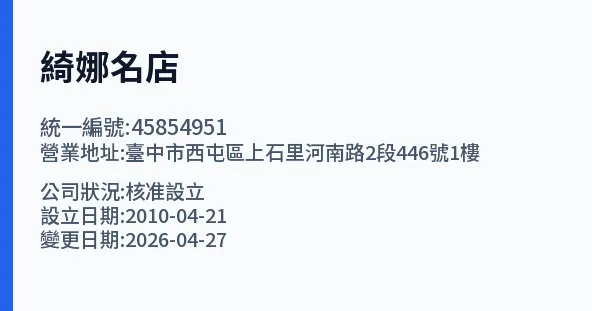 綺娜名店的照片-統編 45854951(臺中市) 公司登記資料與營業項目詳細圖表