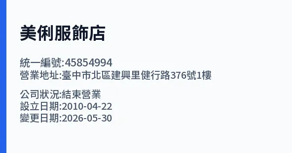 美俐服飾店的照片-統編 45854994(臺中市) 公司登記資料與營業項目詳細圖表