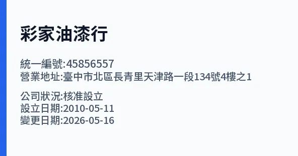 彩家油漆行的照片-統編 45856557(臺中市) 公司登記資料與營業項目詳細圖表