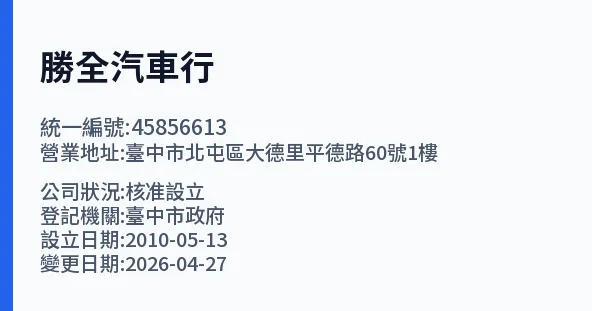 勝全汽車行的照片-統編 45856613(臺中市) 公司登記資料與營業項目詳細圖表