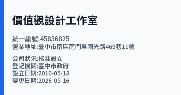 價值觀設計工作室的照片-統編 45856825(臺中市) 公司登記資料與營業項目詳細圖表