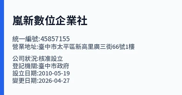 嵐新數位企業社的照片-統編 45857155(臺中市) 公司登記資料與營業項目詳細圖表