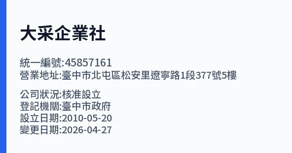 大采企業社的照片-統編 45857161(臺中市) 公司登記資料與營業項目詳細圖表