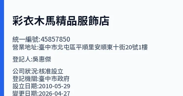 彩衣木馬精品服飾店的照片-統編 45857850(臺中市) 公司登記資料與營業項目詳細圖表