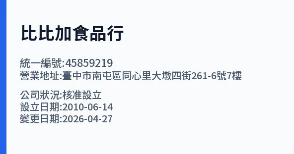 比比加食品行的照片-統編 45859219(臺中市) 公司登記資料與營業項目詳細圖表