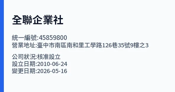 全聯企業社的照片-統編 45859800(臺中市) 公司登記資料與營業項目詳細圖表