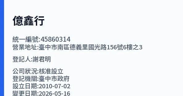 億鑫行的照片-統編 45860314(臺中市) 公司登記資料與營業項目詳細圖表