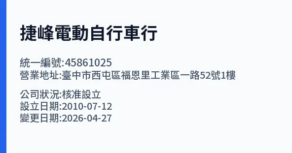 捷峰電動自行車行的照片-統編 45861025(臺中市) 公司登記資料與營業項目詳細圖表