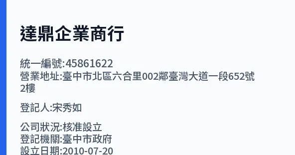 達鼎企業商行的照片-統編 45861622(臺中市) 公司登記資料與營業項目詳細圖表