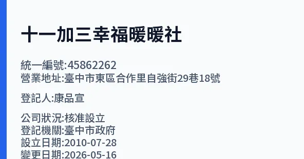十一加三幸福暖暖社的照片-統編 45862262(臺中市) 公司登記資料與營業項目詳細圖表